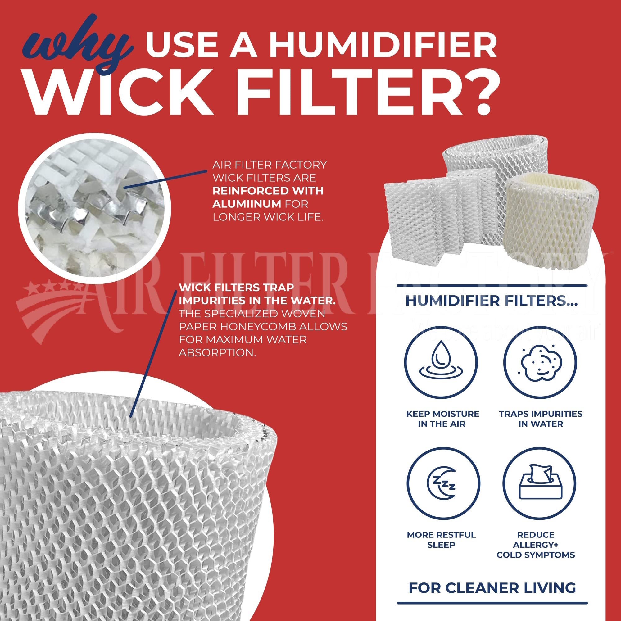 Air Filter Factory Replacement For MDH-0103JB Mainstays Humidifier Wick Filter 2-Pack