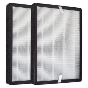 nyingchi gl-fs32 replacement filter, compatible with mooka®/koios gl-fs32 and azeus gl-fs32 air purifier, h13 true hepa 3-in-1 activated carbon filtration system,2 pack