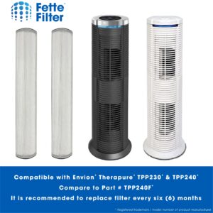 Fette Filter - Air Purifier True Hepa Filter Compatible with Envion Therapure TPP230 & TPP240 Compare to Part # TPP240F - Pack of 2