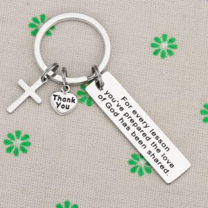 AHAETH Sunday School Teacher Gifts for Christmas Women Men Christian Gift for Woman Teachers Appreciation Jewelry Sunday School Keychain