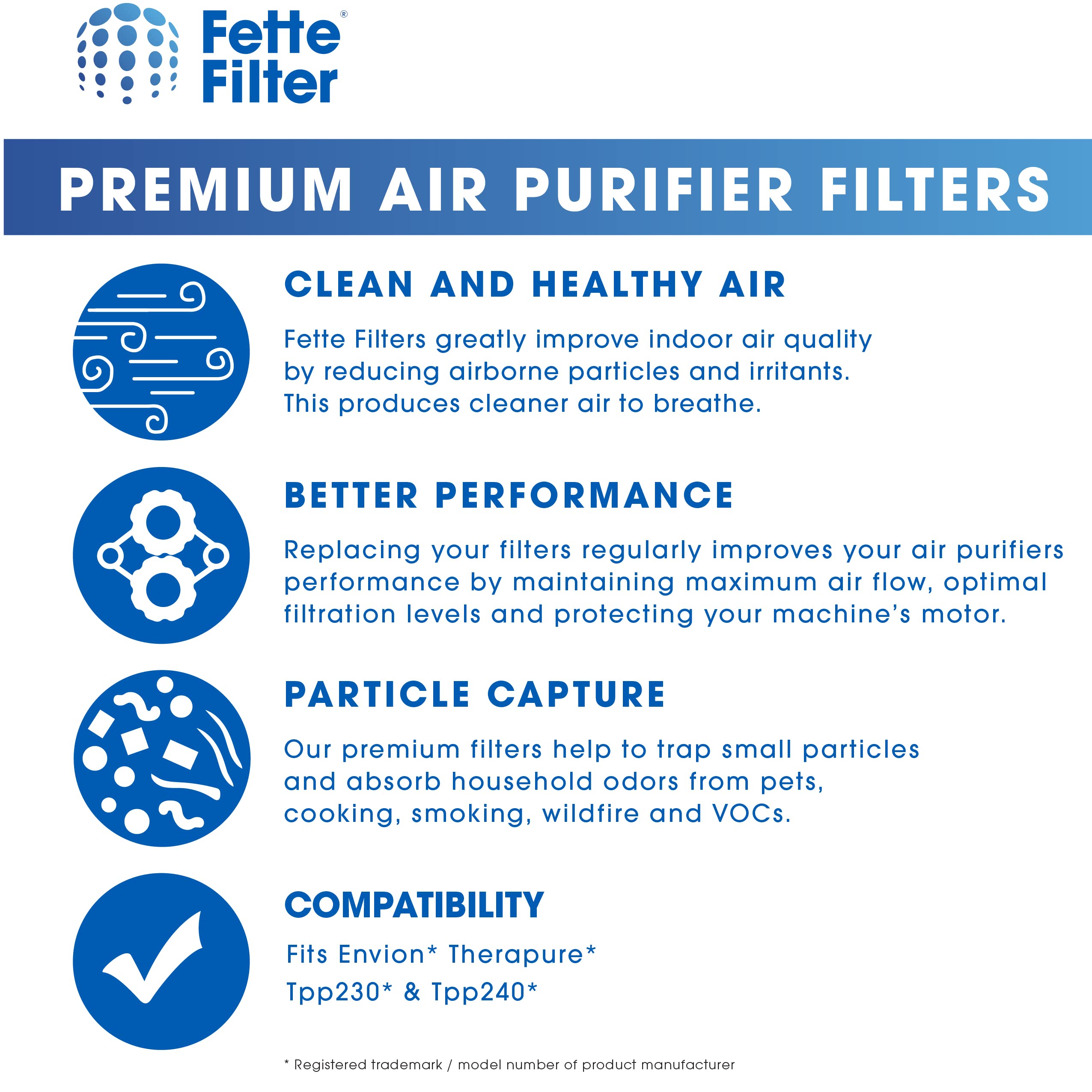 Fette Filter - Air Purifier True Hepa Filter Compatible with Envion Therapure TPP230 & TPP240 Compare to Part # TPP240F - Pack of 2