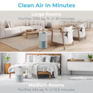 Pure Enrichment PureZone Turbo Smart Air Purifier for Large Rooms (1050 sq. ft. in 30 min.) - Energy Star Rated, 5 Stage Filtration, Smartphone Compatible, Traps Germs, Smoke, & Dust (White)