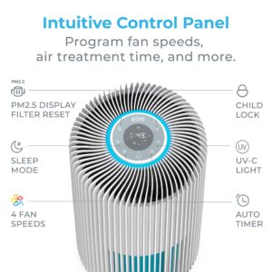 Pure Enrichment PureZone Turbo Smart Air Purifier for Large Rooms (1050 sq. ft. in 30 min.) - Energy Star Rated, 5 Stage Filtration, Smartphone Compatible, Traps Germs, Smoke, & Dust (White)