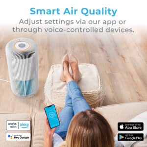 Pure Enrichment PureZone Turbo Smart Air Purifier for Large Rooms (1050 sq. ft. in 30 min.) - Energy Star Rated, 5 Stage Filtration, Smartphone Compatible, Traps Germs, Smoke, & Dust (White)