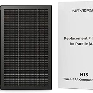 True HEPA Replacement Filter Set (99.97%) for Airversa AP2 Purelle