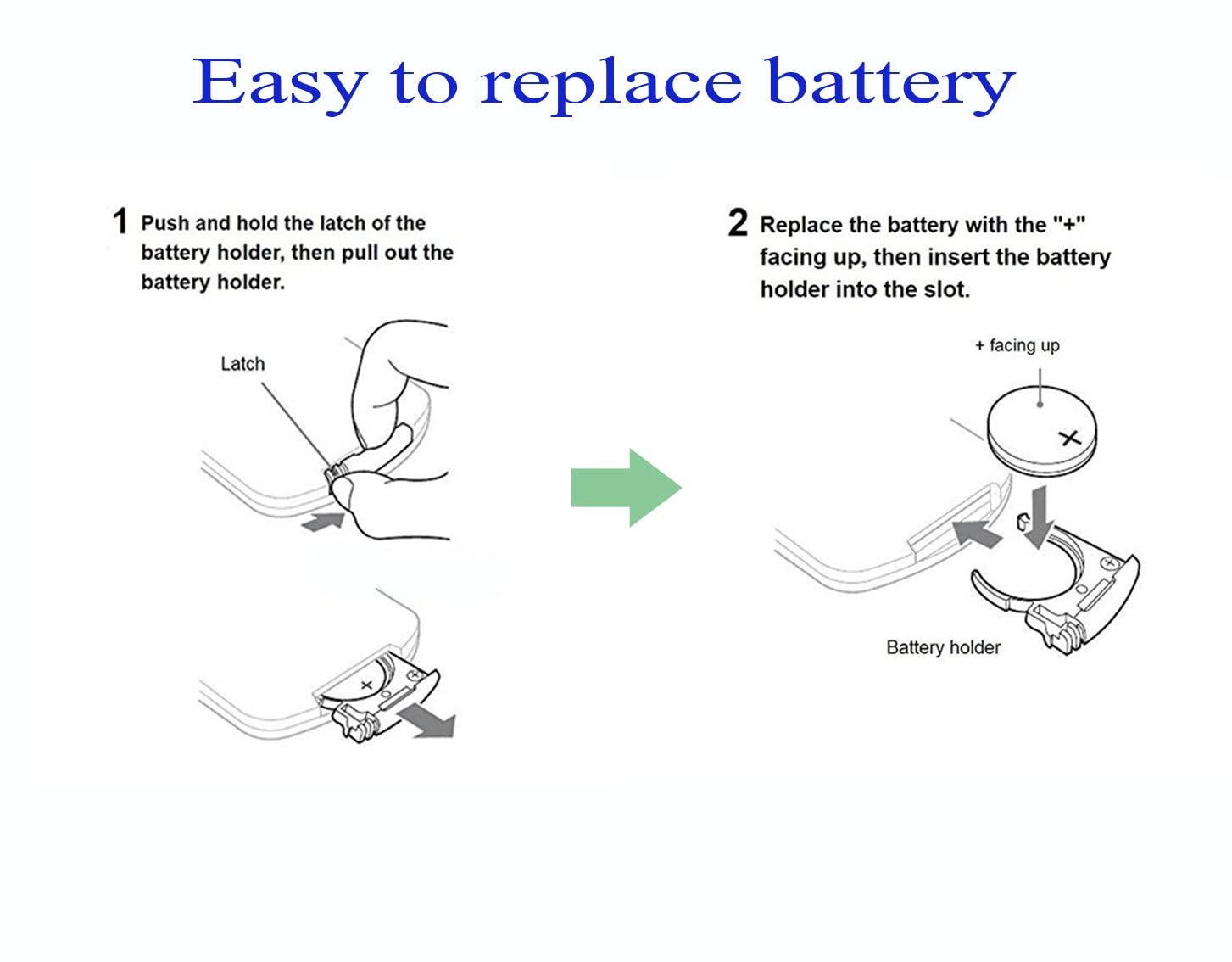 Replacement Remote Control for AM09 Dyson Hot + Cool Tower Fan Heater Cooler