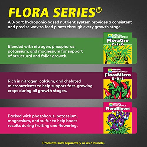 General Hydroponics FloraSeries Hydroponic Nutrient Fertilizer System Trial Pack with FloraMicro, FloraBloom and FloraGro, 1 qt.