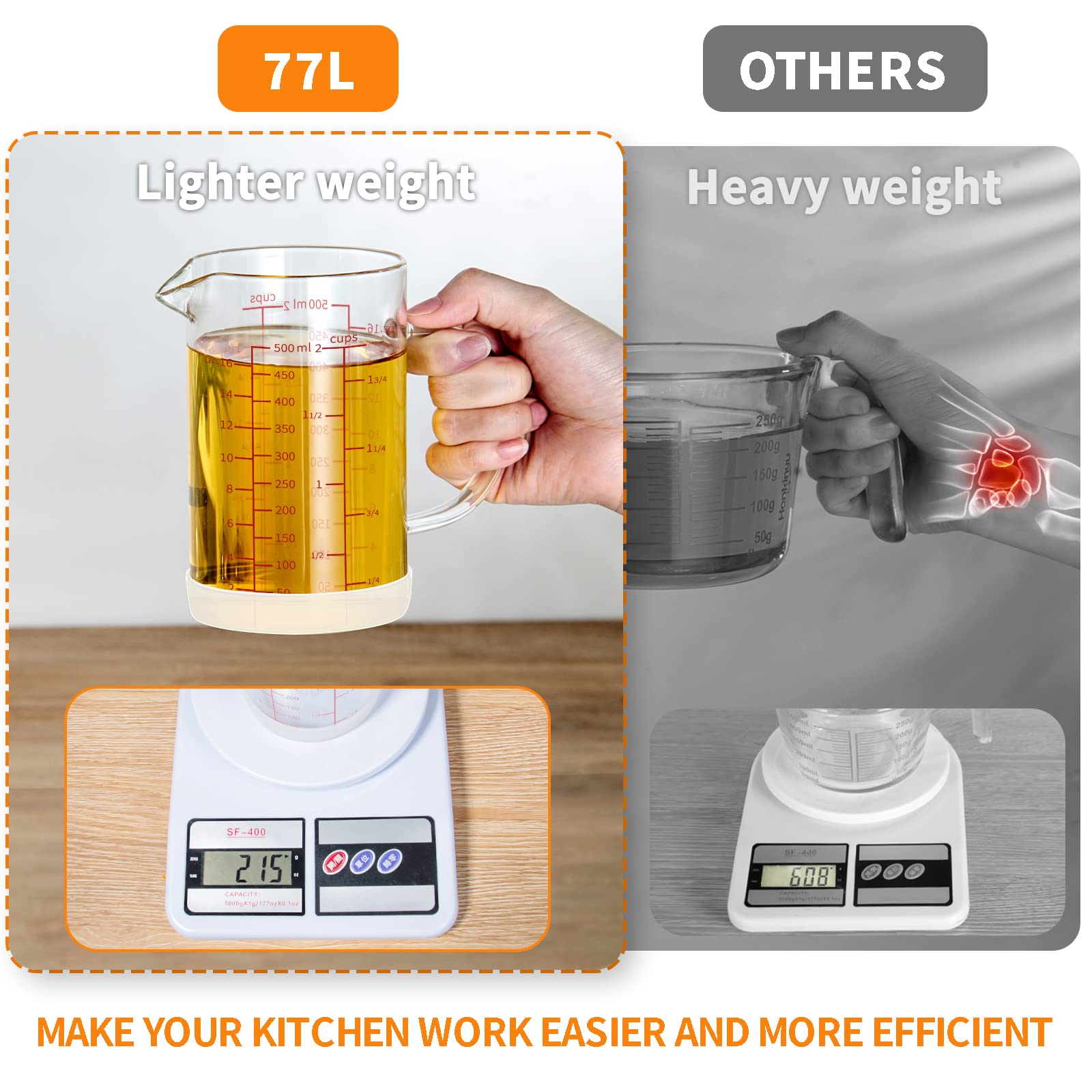 77L Glass Measuring Cup, 2-Cup/500 ML Liquid Measuring Cups, Measuring Cup With Handle and V-Shaped Spout, Glass Beaker with Three Scales (OZ, Cup, ML), Dishwasher/Freezer/Microwave Safe