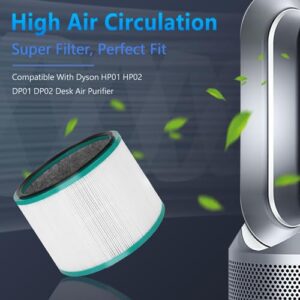 Air Purifier Filter Replacement for Dyson HP01 HP02 DP01 DP02 Desk Air Purifiers, Funmit 360° Combi Glass HEPA Carbon Filter Fit for Dyson Pure Hot Cool Link Air Purifier, Part # 968125-03