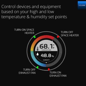 YoLink X3 Version Temperature & Humidity Sensor, Supports App Real-Time Data Refresh, Alexa, IFTTT, Home Assistant Integration - YoLink Hub Required