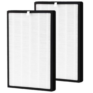 bkj-33 replacement filter for colzer bkj-33, 3 in 1, 2 pack, h13 true hepa with high efficiency activated carbon and pre filter