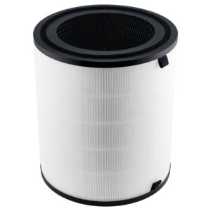 lv-h133 true hepa replacement filter compatible with levoit lv-h133 air pur-ifier, 3-in-1 true hepa and activated carbon filter, part no. lv-h133-rf