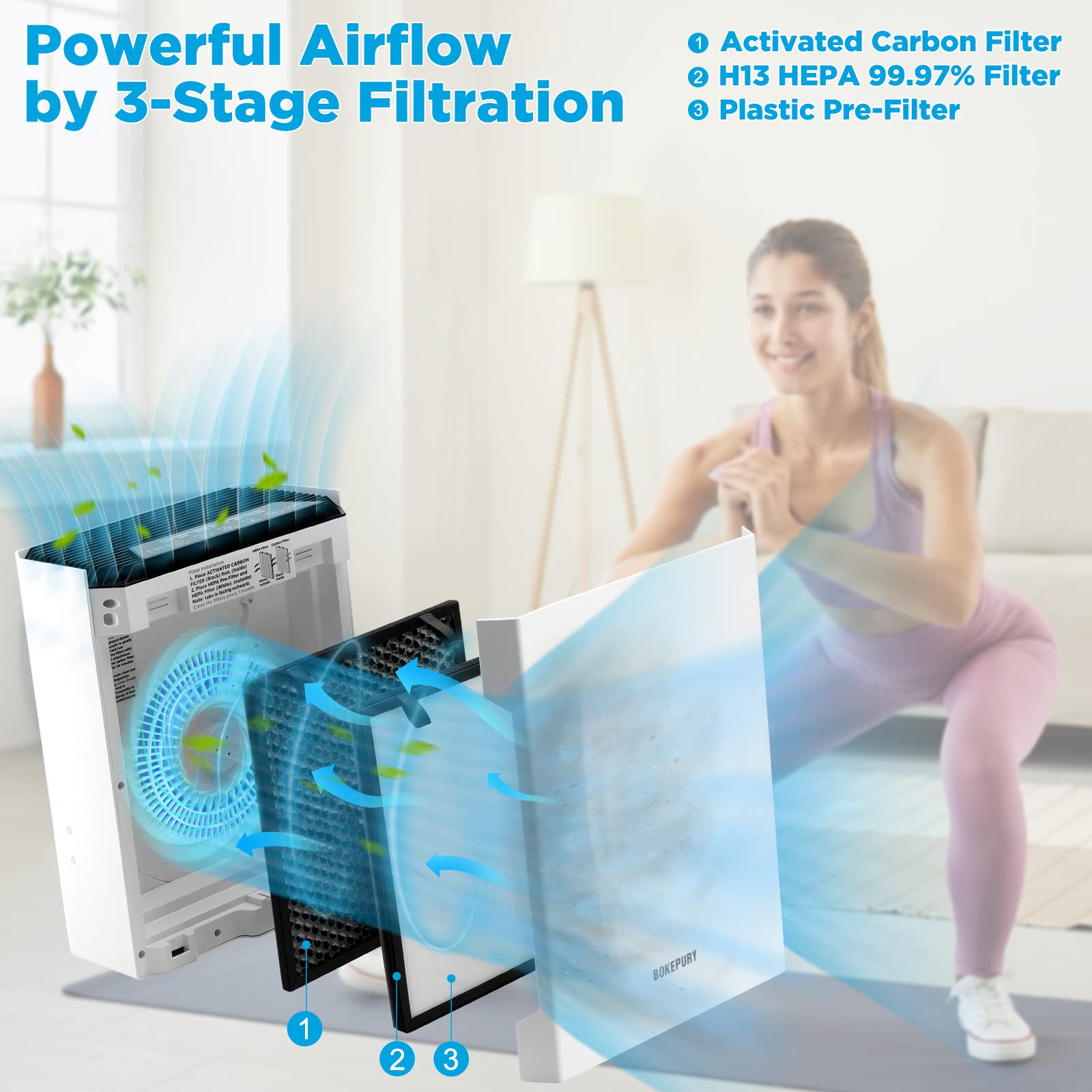 Air Purifiers for Home Large Room Smart Heap Air Purifier with Air Quality Sensors Portable Air Purifier for Bedroom Office Air Cleaner for Pets Odor Allergies Smoke Dust Pollen