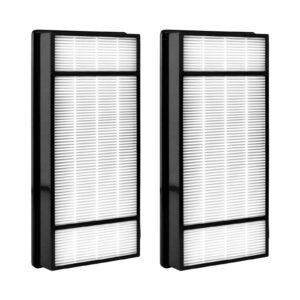 nuttuto 2 pack hepa filters,true hepa replacement filters h compatible with honeywell hrf-h1 hrf-h2 fits model hpa050, hpa150, hpa060, hpa160, hht055, hht155