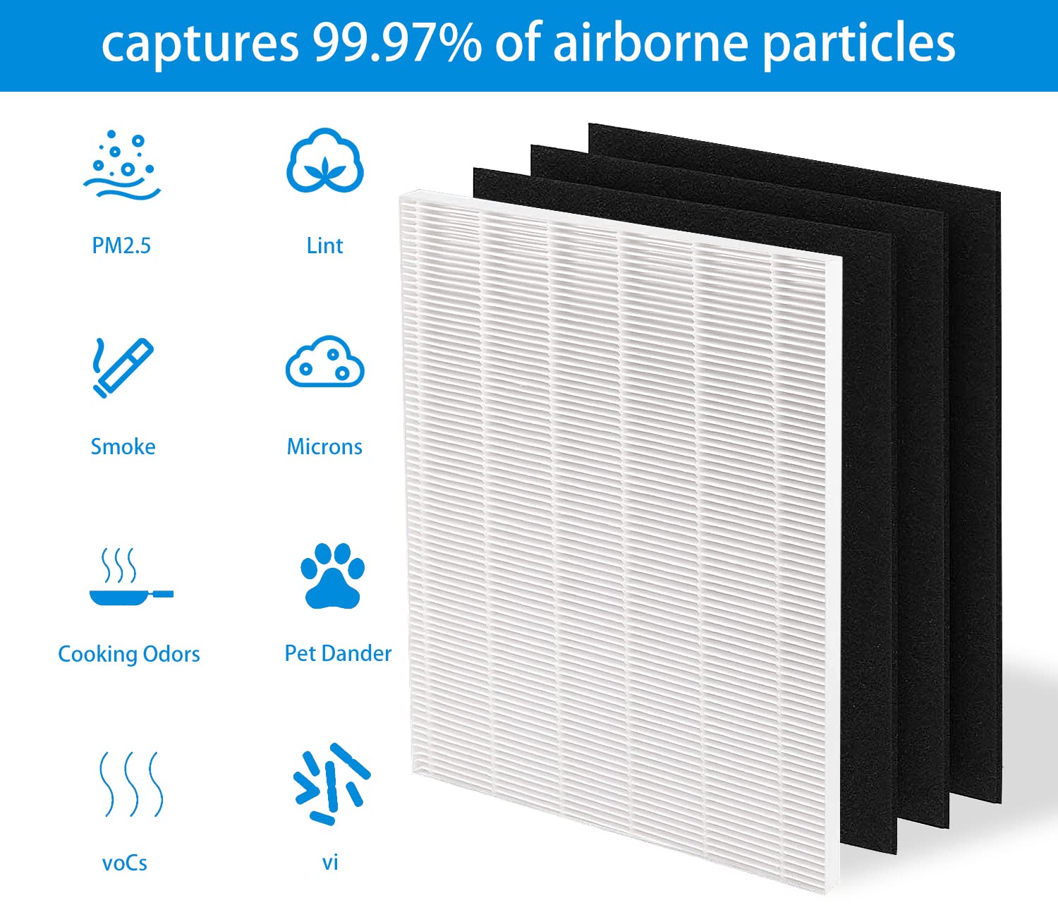 Replacement Filter for Winix D480, D480 Replacement Filter D4, 1 Pack D480 Filter D4+3 Pack Activated Carbon Filters, Part Number 1712-0100-00