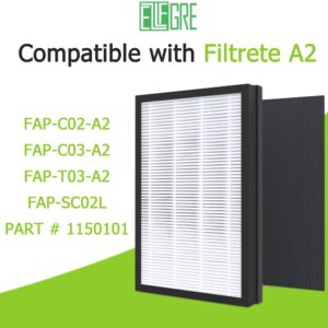 EzLfGre 2-Pack A2 H13 HEPA Replacement Filter, Compatible with Filtrete 3M A2 Room Air Purifier FAP-C02-A2, FAP-C03-A2, FAP-T03-A2, FAP-SC02L, Part No.1150101