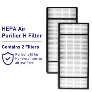 NUTTUTO 2 Pack HEPA Filters,True HEPA Replacement Filters H Compatible with Honeywell HRF-H1 HRF-H2 Fits Model HPA050, HPA150, HPA060, HPA160, HHT055, HHT155