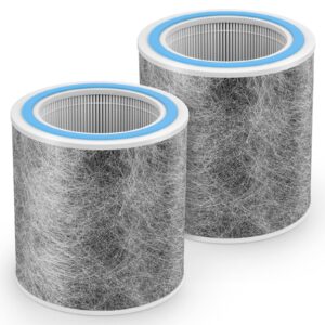 2 pack hp102 replacement filter compatible with shark hp102, hc452, hp132, hc450, hc451, hc455 and hp102pet air pruri fier, true hepa for 99.98% of particles, compare part #he1fkpet, he1fkbas