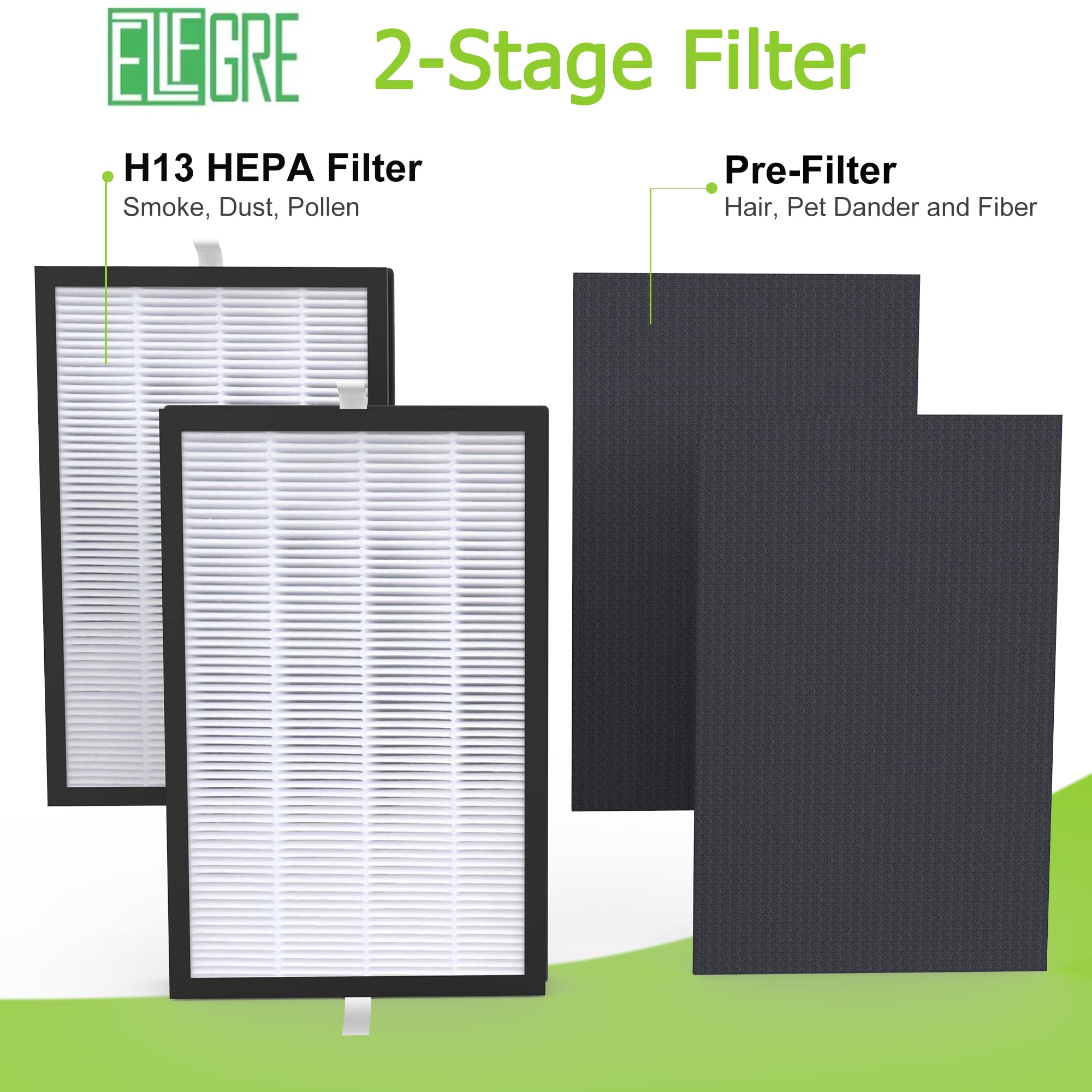 EzLfGre 2-Pack A2 H13 HEPA Replacement Filter, Compatible with Filtrete 3M A2 Room Air Purifier FAP-C02-A2, FAP-C03-A2, FAP-T03-A2, FAP-SC02L, Part No.1150101