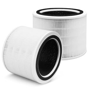 core 200s replacement filter compatible with levoit core 200s smart wifi air purifier, fit for levoit core 200s replacement filter, 2pack 3-stage h13 grade true hepa filter, replace part core 200s-rf