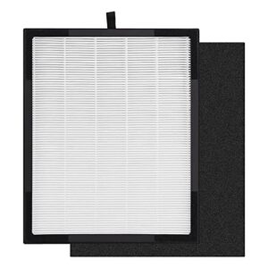 replacement hepa filter compatible with zigma aerio-300 air purifier: 1 high-efficiency hepa filters - 1 carbon pre-filters