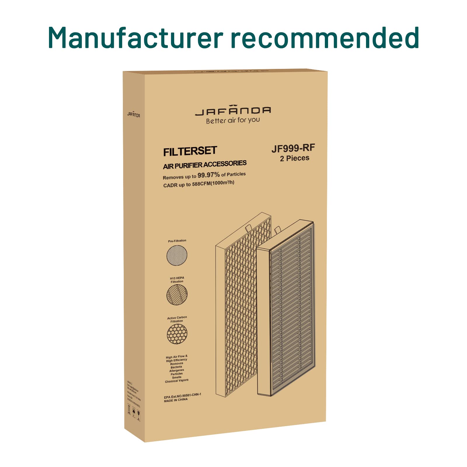 Jafända Air Filter Original FIlter Replacement 2 Pack for JF999 Air Purifier, 3-in-1 Filter with The True HEPA 13 &1.68 lb Activated Carbon