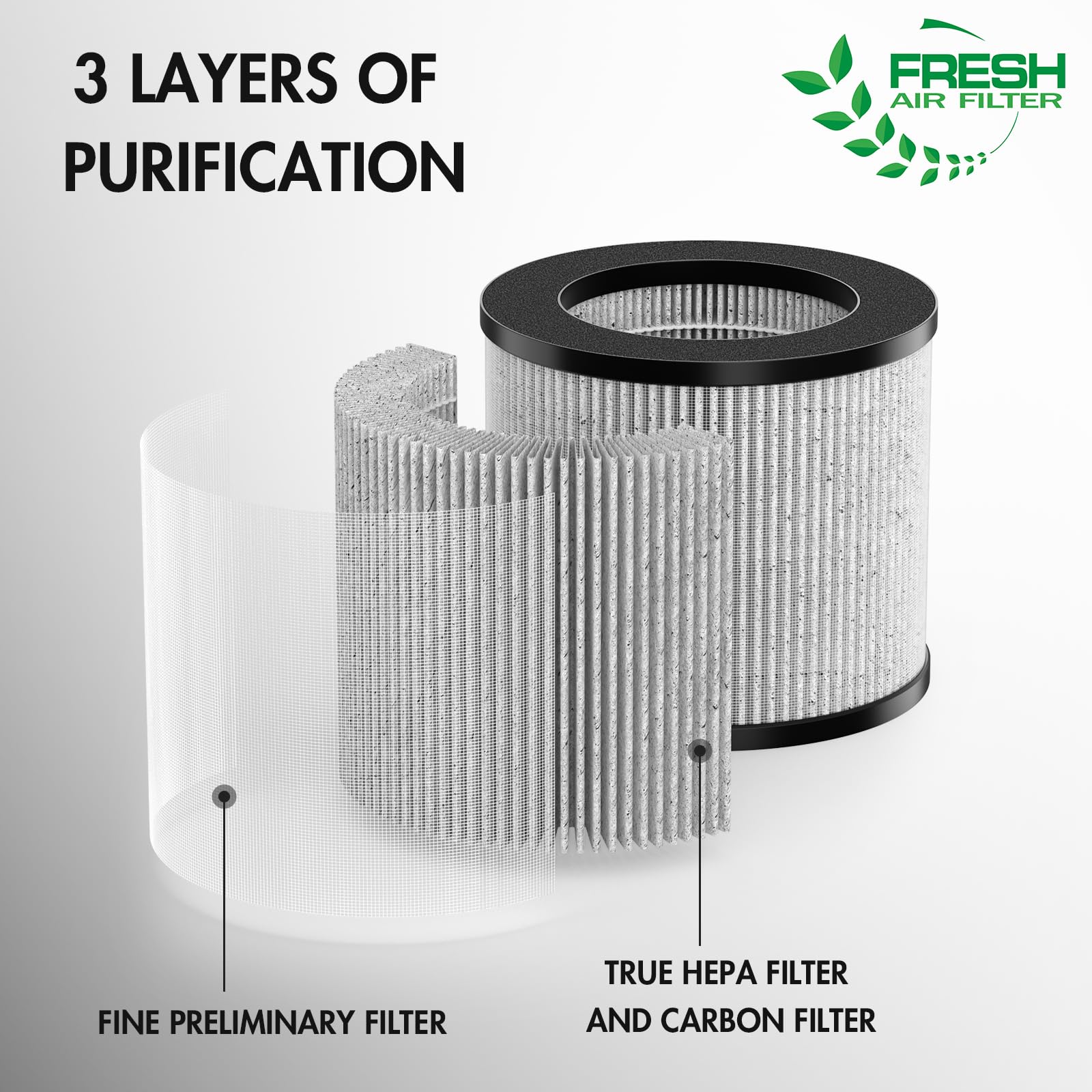 FMDZFL 2801 Air Filter Replacement Bundle Compatible with Bissell MyAir Personal Purifier Models # 2780A, 2780P, 2780B, 27809, 3329 (Pack of 4)