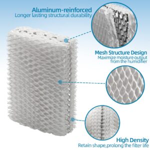 Alocs WF813 Humidifier Filter Replacement for Relion - RCM832 RCM-832N Procare PCWF813 Protec WF813 Equate EQ-2119-UL EQWF813 Cool Mist Humidifiers Wick Filters (Pack of 4)