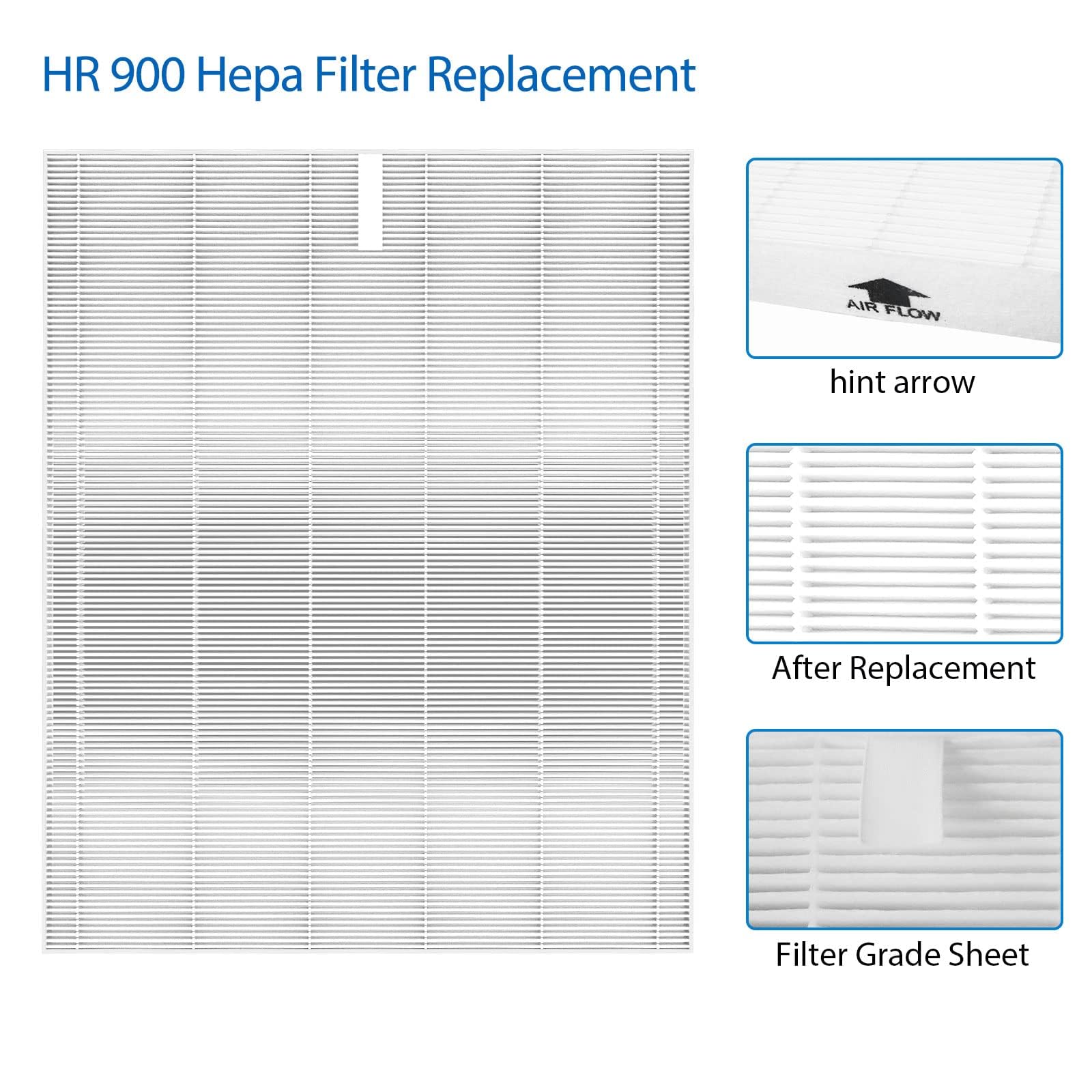 HR900 Replacement Filter 3 Pack Compatible with Winix HR900 Ultimate Pet Air Purifier, H13 True Hepa Filter Part Number 1712-0093-00 Filter T