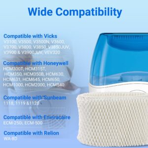 NISHCON WF2 Humidifier Filter Replacement for Vicks V3500 V3100 V3600 V3900 V3700 VEV320 & Kaz 3020 Cool Mist Humidifiers Pack of 4