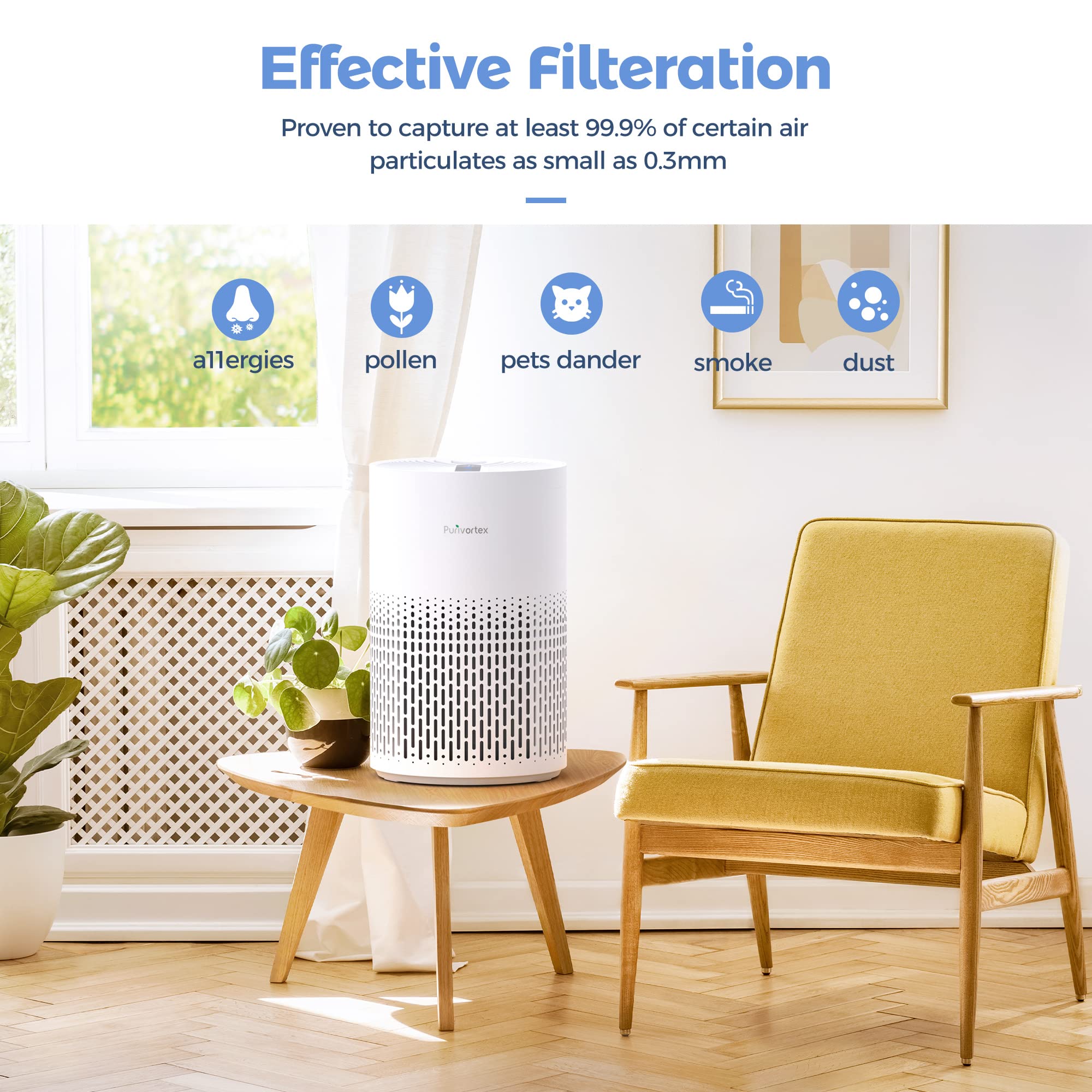 AC400 Air Purifiers Replacement Filter H13 True HEPA Technology High Efficiency