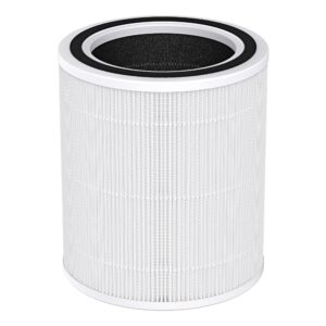 ac400 air purifiers replacement filter h13 true hepa technology high efficiency