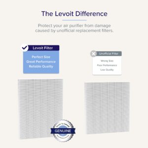 LEVOIT EverestAir-P Air Purifier Original Replacement Filter, Supports HEPA Sleep Mode, 3-In-1 Filter, Efficiency Activated Carbon, EverestAir-RF, 1 Pack, Black