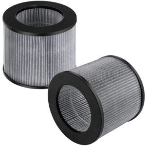 my-air filter replacement for bissell myair personal air-purifier filter 2780 2780a 2780p 2780b 27809, replacement filter 2801 (2 pack)