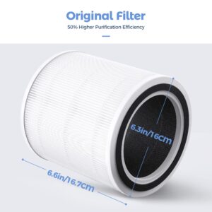 AC400 Air Purifiers Replacement Filter H13 True HEPA Technology High Efficiency