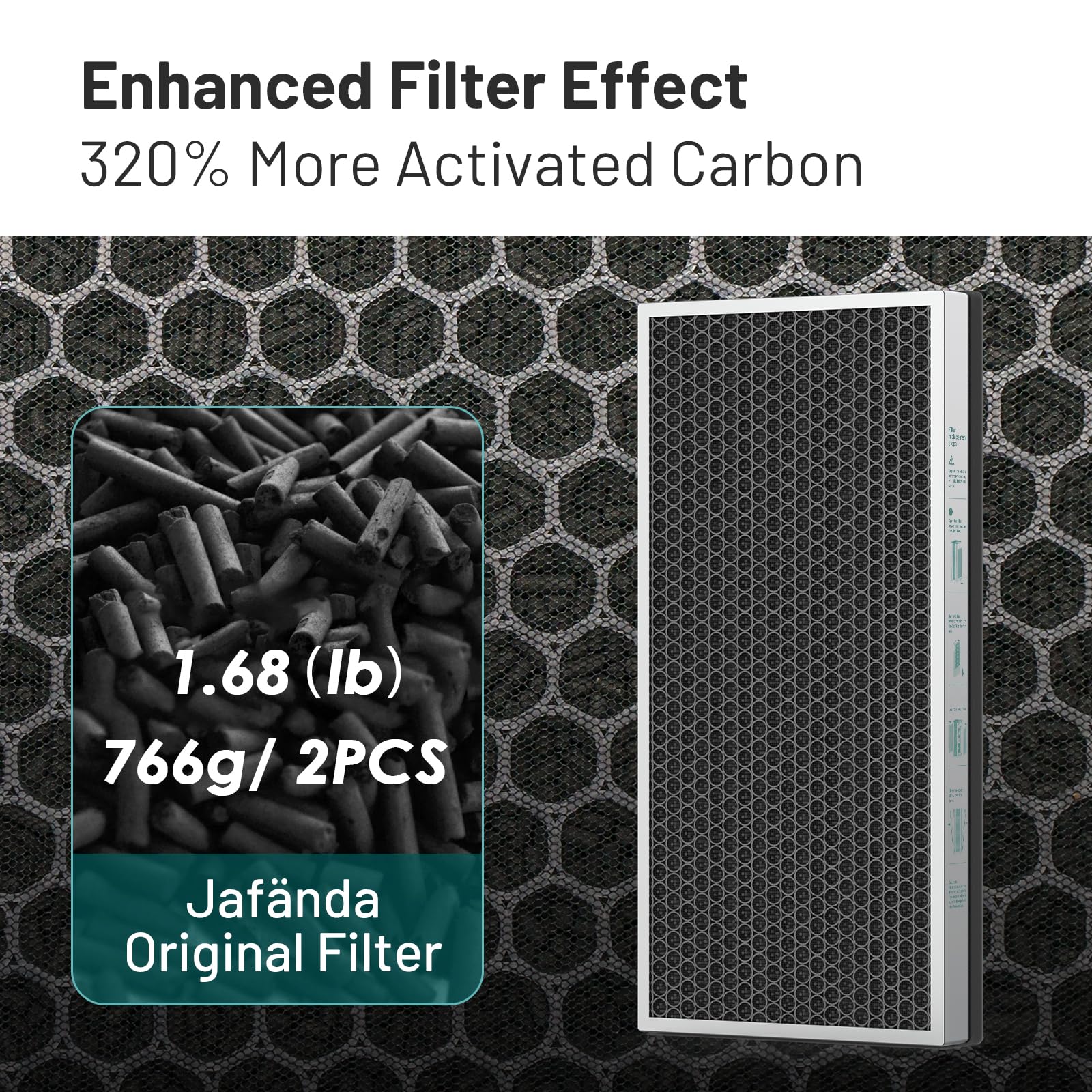 Jafända Air Filter Original FIlter Replacement 2 Pack for JF999 Air Purifier, 3-in-1 Filter with The True HEPA 13 &1.68 lb Activated Carbon