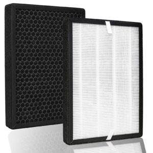 wocase 2-pack gl-fs32 replacement filter, 3-in-1 h13 true hepa filtration compatible with mooka®/koios® gl-fs32 and azeus® gl-fs32 air purifier