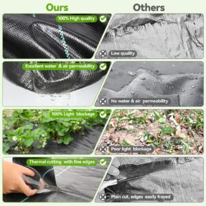 iropro 4ftx300ft Weed Barrier Landscape Fabric Heavy Duty, Woven Weed Control Cloth, Woven Geotextile Fabric for Underlayment, Gardening Ground, Commercial Driveway Weed Block Cover Mat