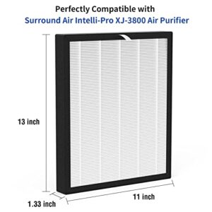 True HEPA Replacement Filter Compatible with Surround Air Intelli-Pro XJ-3800 Air Puri fier,True HEPA and Carbon Filter(2 Pack)