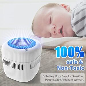 DobeTiny Humidifiers for Bedroom,No Mist Evaporative Humidifier（2.5L）, Replaceable Filter with Adjustable night light,Auto Shut-Off