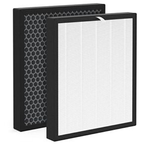 true hepa replacement filter compatible with surround air intelli-pro xj-3800 air puri fier,true hepa and carbon filter(2 pack)