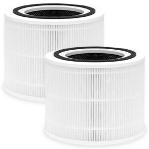 carmerny 14 true hepa filters replacement compatible with 240 air cleaner purifier, 2 pack