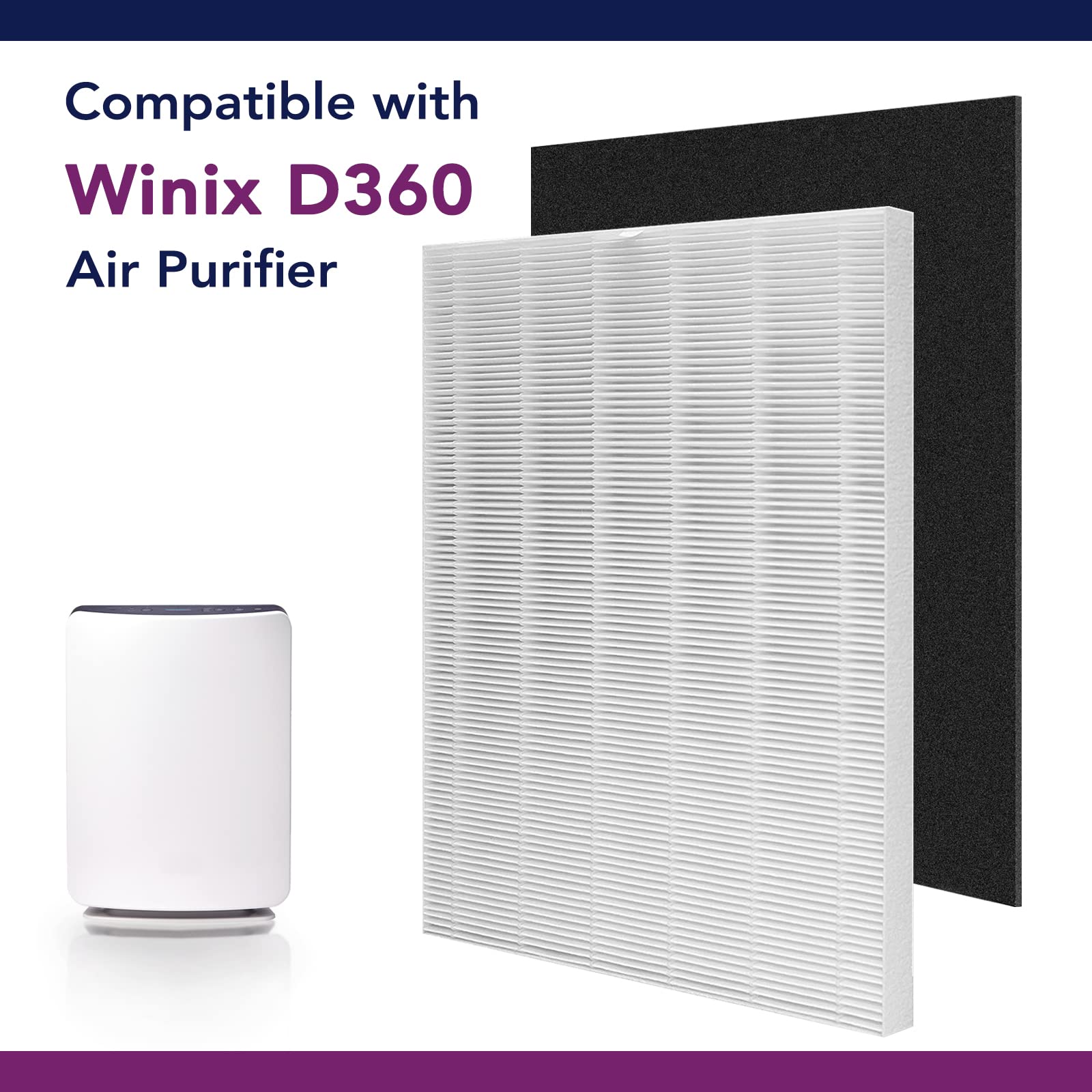 D360 Replacement Filter D3 Compatible with Winix D360 Air Purifier: True HEPA D360 Filter and 4 Carbon Pre Filters - Replacement Part 1712 0101 02 Filter D360