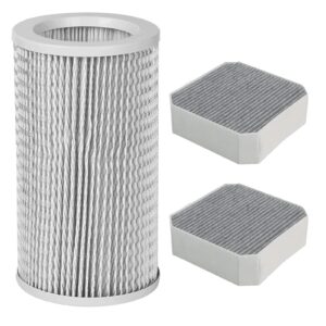 3 pack replacement filters set for molekule air purifier, include 1 pack peco-filter and 2 pack pre-filter