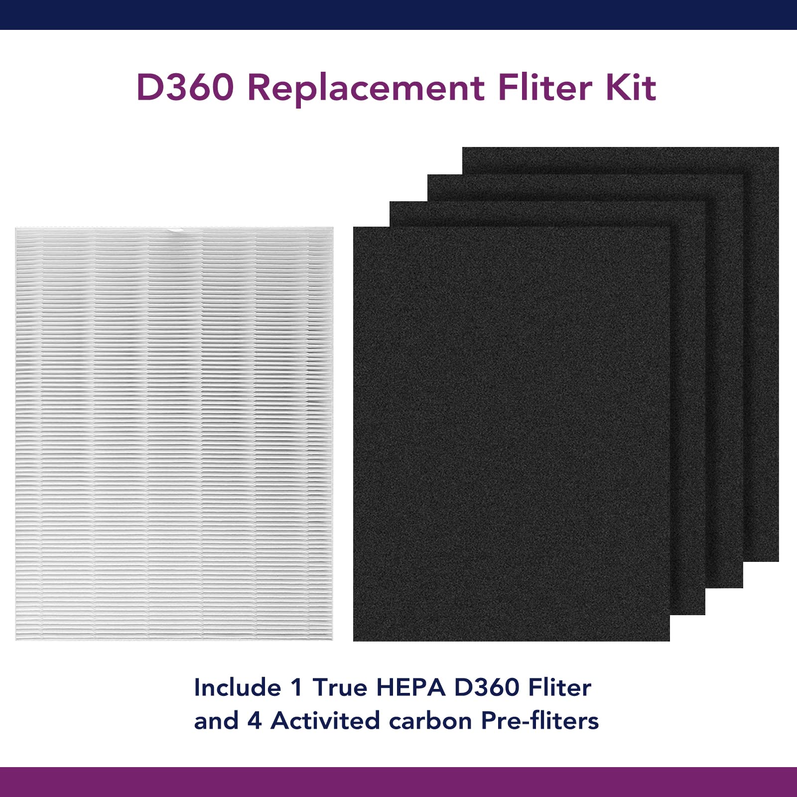 D360 Replacement Filter D3 Compatible with Winix D360 Air Purifier: True HEPA D360 Filter and 4 Carbon Pre Filters - Replacement Part 1712 0101 02 Filter D360