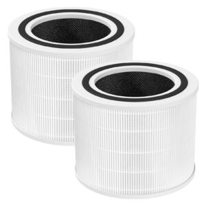 core 200s true hepa replacement filters compatible with levoit core 200s smart wifi air purifier, 3-in-1 h13 true hepa, core 200s-rf filters, 2 pack