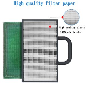 499486S 698754 Air Filter,Compatible with 499486 Lawn Mower Air Filter Cartridge, Fit BS 18-26 HP Intek V-Twins Engine Air cleaner