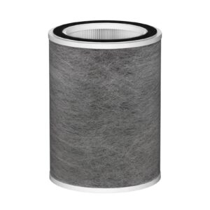 hp201 hepa replacement filter compatible with shark hp201 hp202 hp301 hp302 ua205 ap1000 hc501 hc502 air cleaner purifier max, compare to # he2fkbasmb & he2fkbas