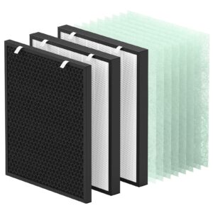 air400 replacement filter for bissell air400, h13 true hepa and activated carbon pack with 8 pre-filter, compared to part #2521,2520,3365