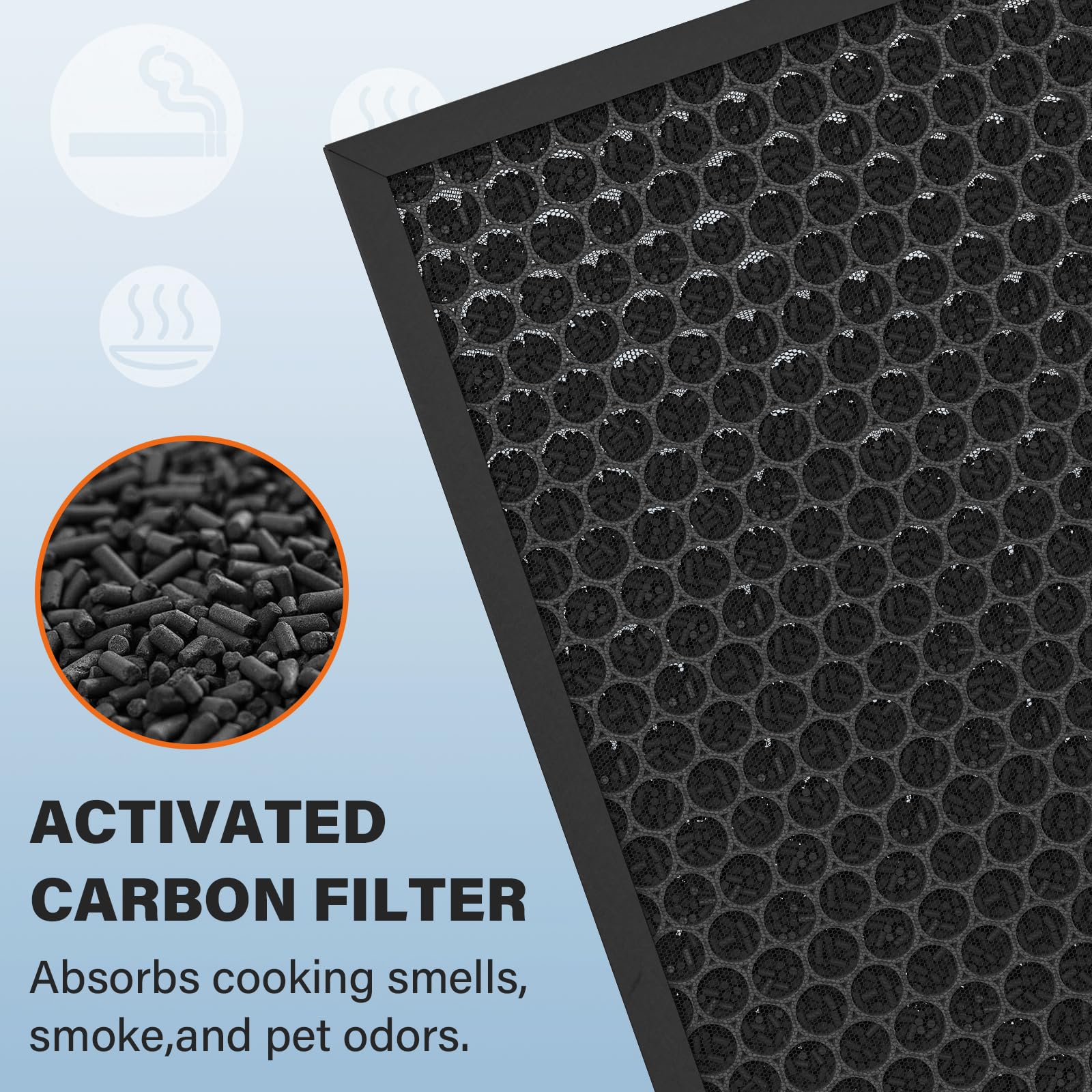 Air400 Replacement Filter for Bissell Air400, H13 True HEPA and Activated Carbon Pack with 8 Pre-Filter, Compared to Part #2521,2520,3365